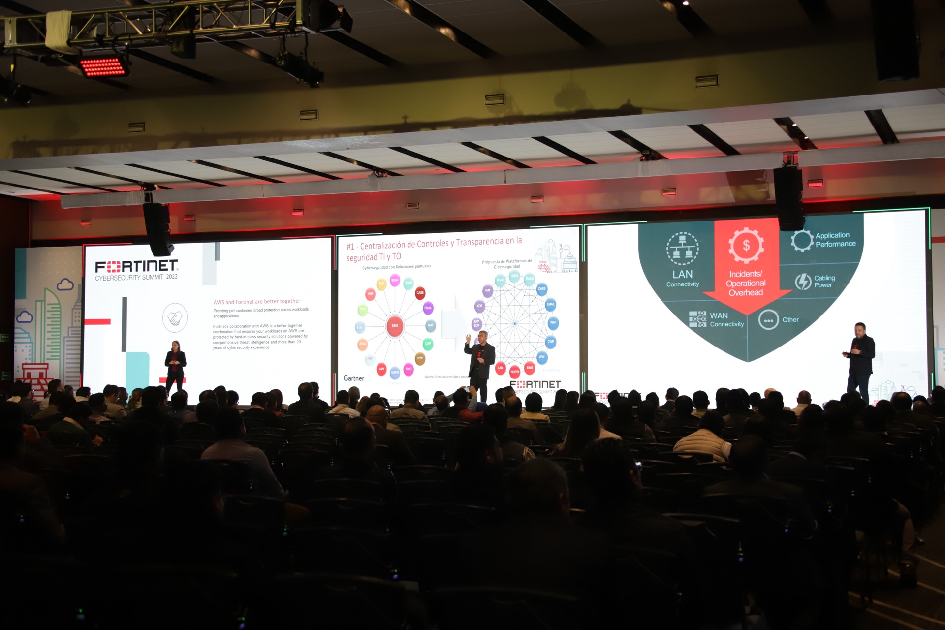 Development Factor Fortinet Cybersecurity Summit - Development Factor